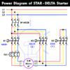 star delta connection diagram