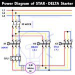 star delta connection diagram